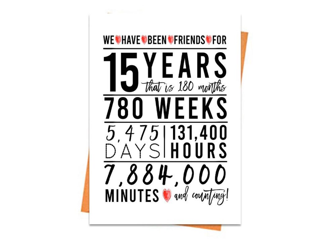 15th Friendship Card, Printable Best Friend Card, 15th Friendiversary ...