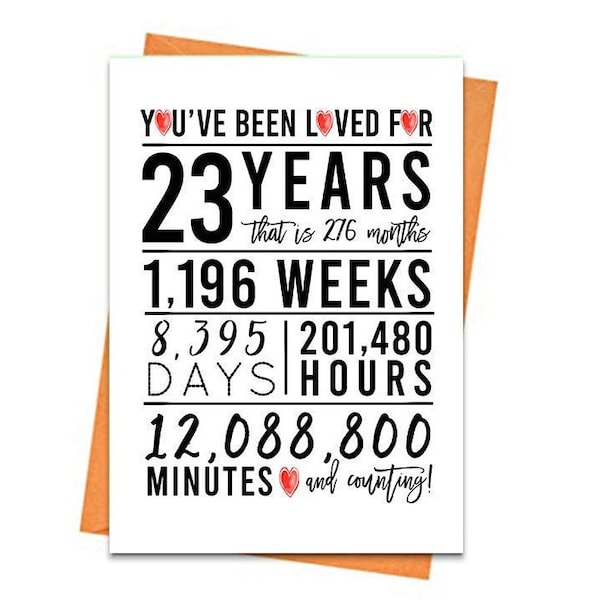 23rd Birthday Card - Etsy