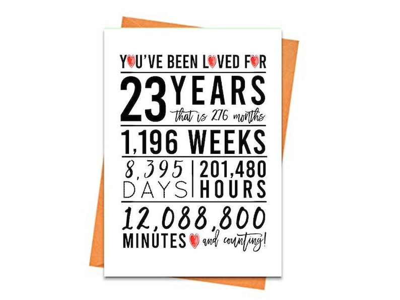 23rd Birthday Card Printable Birthday Card 23rd Birthday - Etsy