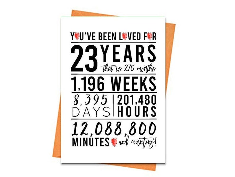23rd Birthday Card Printable Birthday Card 23rd Birthday Etsy 23rd Birthday Card Printable Birthday Card 23rd Birthday Etsy