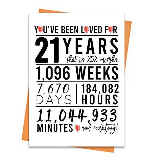 21st Birthday Cards - Etsy