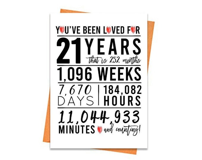 Printable 21st Birthday Card Doodled Twenty One Birthday Card in Blue ...