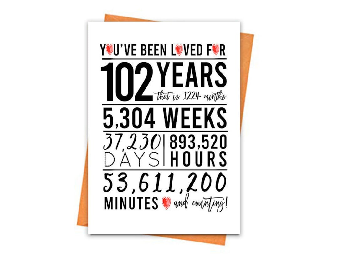 102nd Birthday Card, Printable Birthday Card, 102nd Birthday Printables ...
