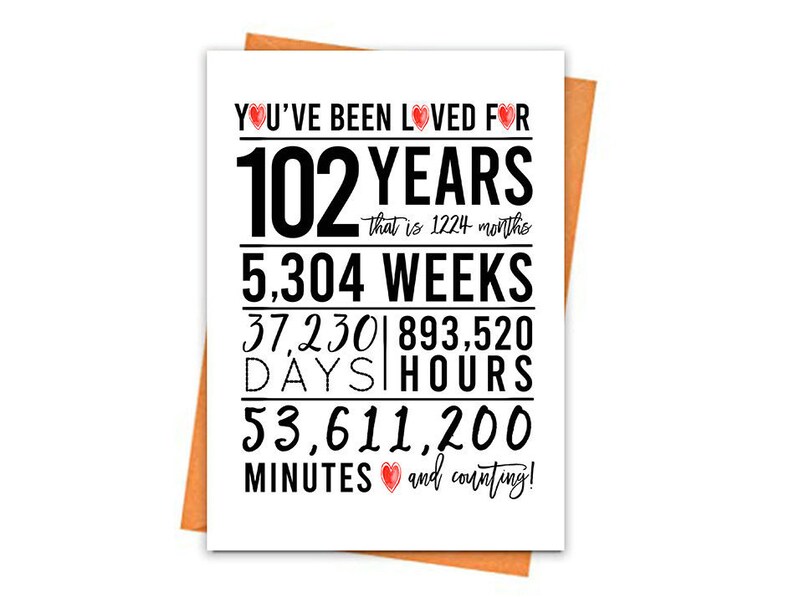 102nd Birthday Card, Printable Birthday Card, 102nd Birthday Printables ...