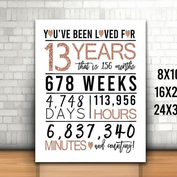 13th Birthday - Etsy