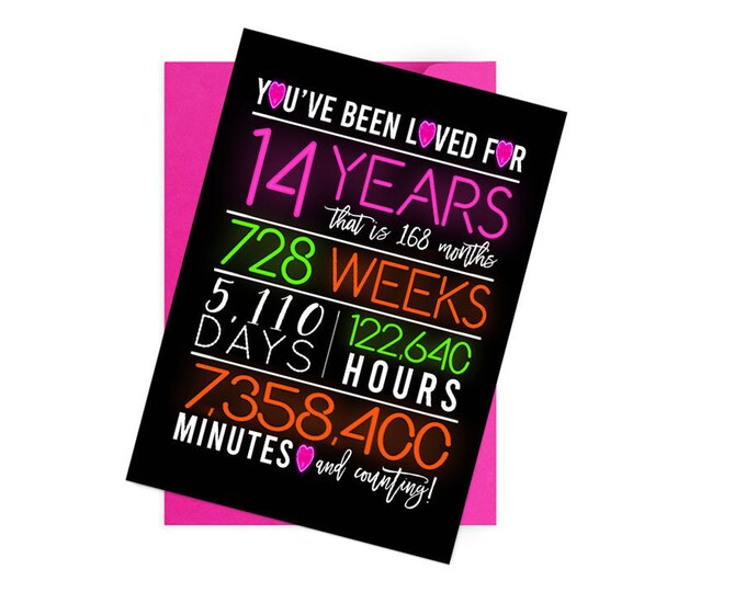 PRINTABLE 14th Birthday Card Birthday Card Printable Instant Download ...