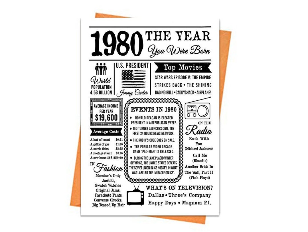 1980 The Year You Were Born Card Printable Back In 1980 Etsy