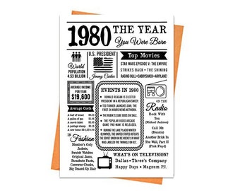 1980 Birthday Card - Etsy