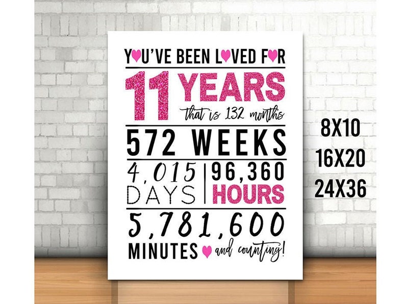 Hot Pink 11th Birthday Sign, You Have Been Loved for 11 Years Sign ...