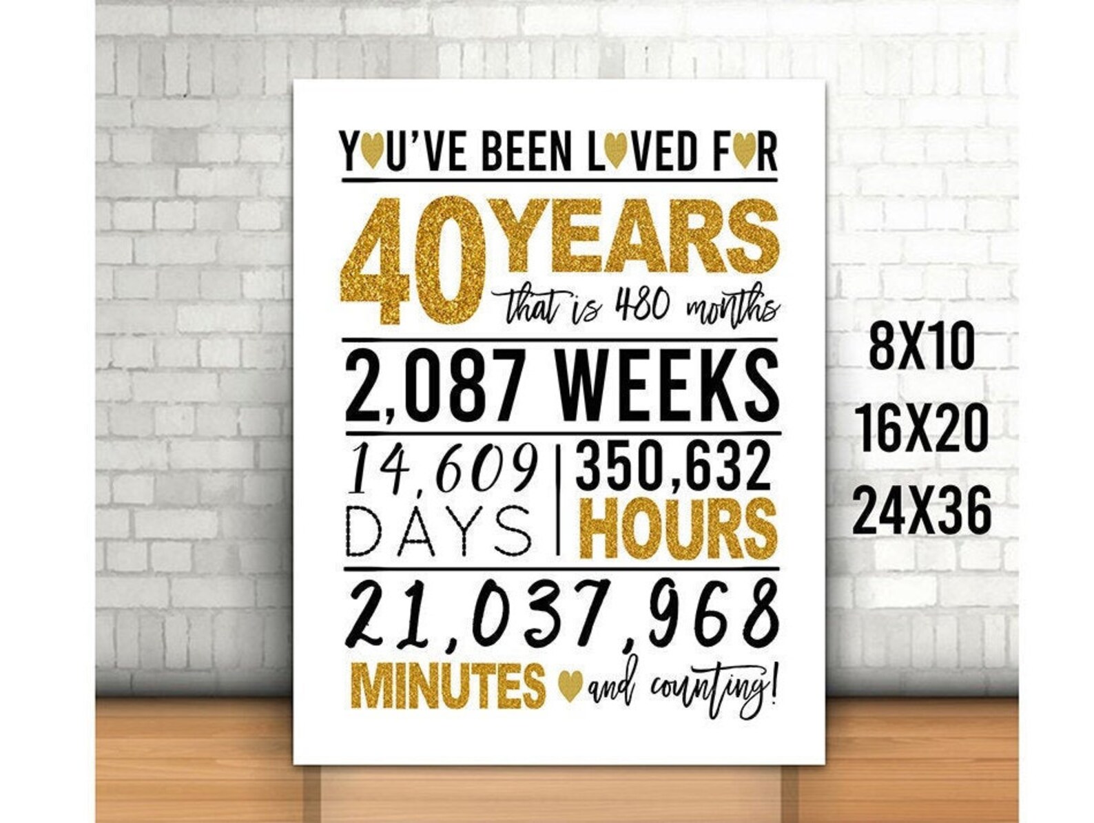 Gold 40th Birthday Sign, You Have Been Loved for 40 Years Sign ...