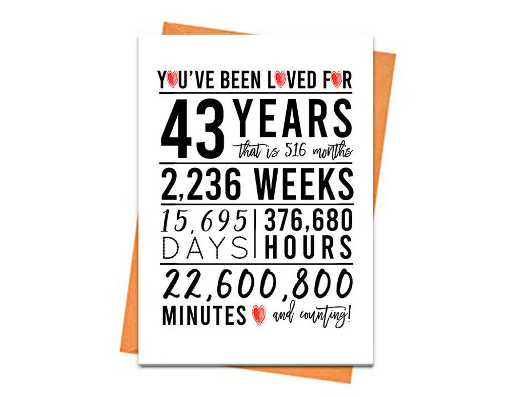43rd Birthday Card, Printable Birthday Card, 43rd Birthday Printables ...