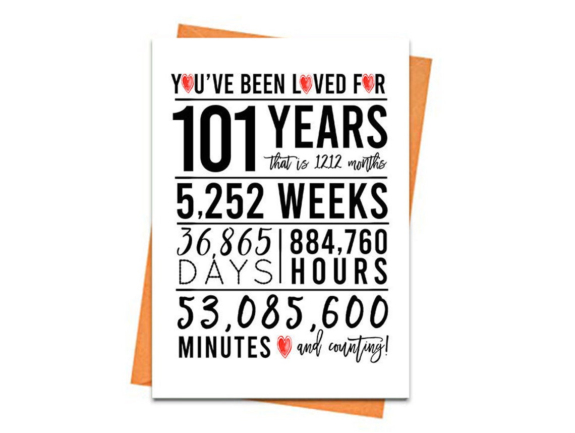 101st Birthday Card, Printable Birthday Card, 101st Birthday Printables ...