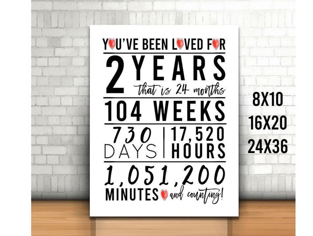 2nd Birthday Sign, You Have Been Loved for 2 Years Sign, 8x10, 16x20 ...