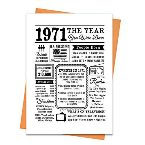 1974 the Year You Were Born PRINTABLE Last Minute Gift - Etsy Australia