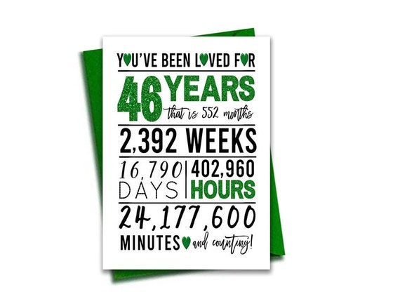 46th Birthday Card Printable Birthday Card 46th Birthday - Etsy Australia