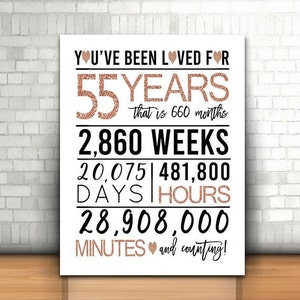 55th Birthday Decoration, 55th Birthday Signs Bundle, Cheers to 55 ...