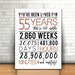 55th Birthday Decoration, 55th Birthday Signs Bundle, Cheers to 55 ...