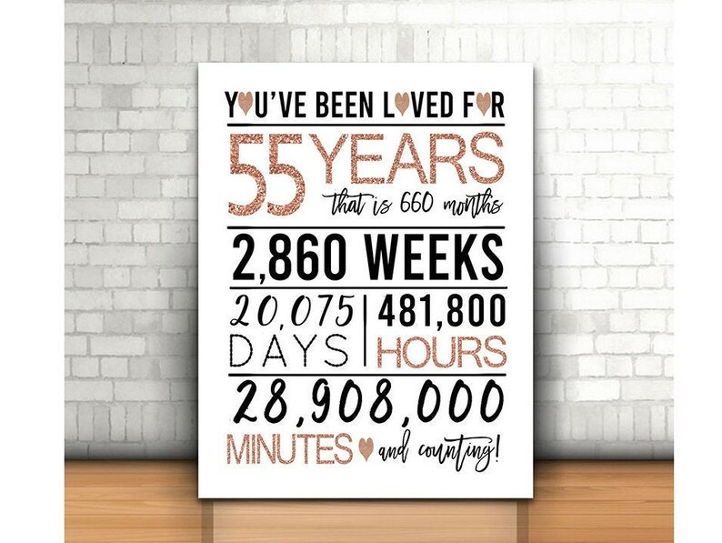 55th Birthday Decoration, 55th Birthday Signs Bundle, Cheers to 55 ...