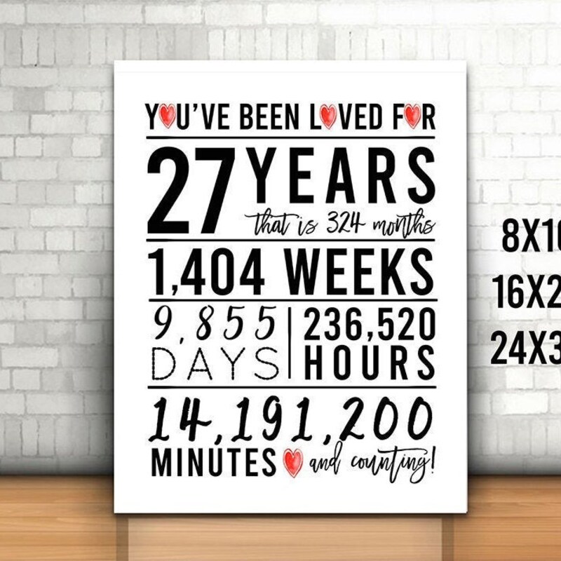 27th Birthday - Etsy