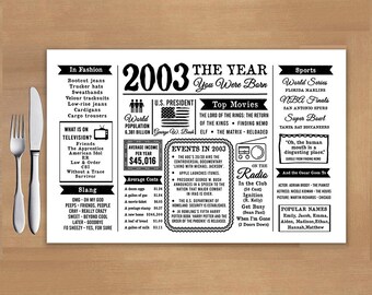2003 Birthday Party - Etsy