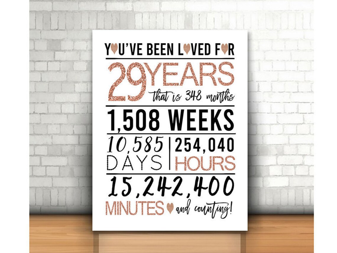 29th Birthday Signs Bundle Cheers to 29 Years Hello 29 | Etsy
