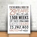 29th Birthday Signs Bundle, Cheers to 29 Years, Hello 29, Happy 29th ...