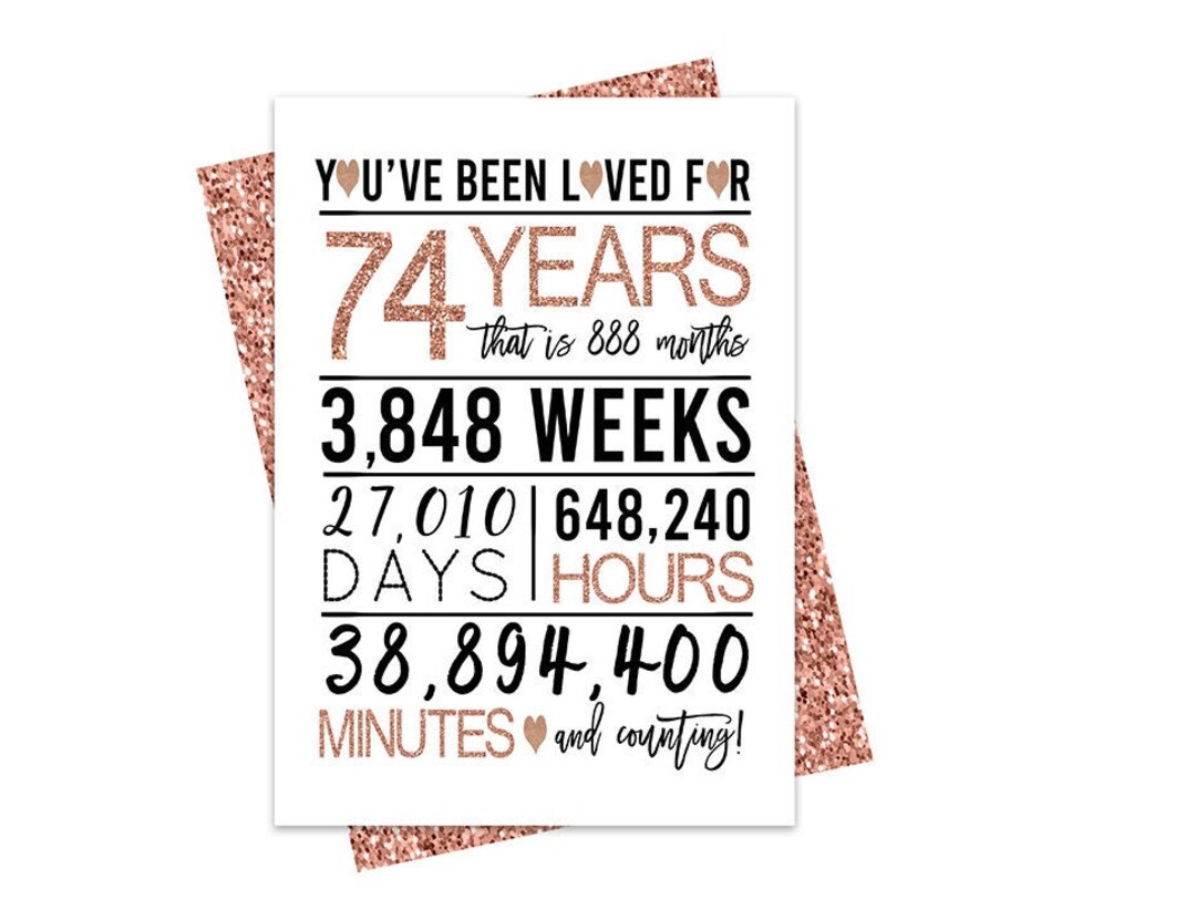 74th Birthday Card, Printable Birthday Card, 74th Birthday Printables ...