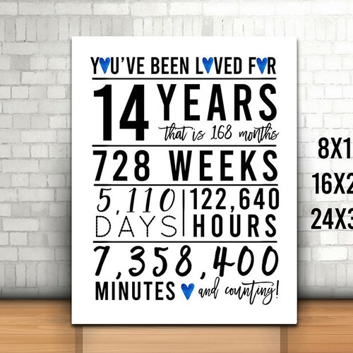 14th Birthday Sign You Have Been Loved for 14 Years Sign - Etsy