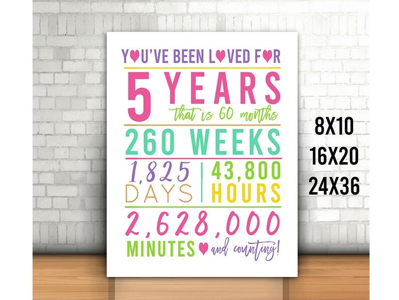 5th Birthday Sign You Have Been Loved for 5 Years Sign 8x10 - Etsy