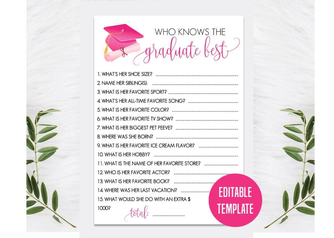 Editable Who Knows the Graduate Best, How Well Do You Know the Graduate ...