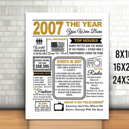 2007 the Year You Were Born PRINTABLE 2007 Birthday Sign - Etsy Finland