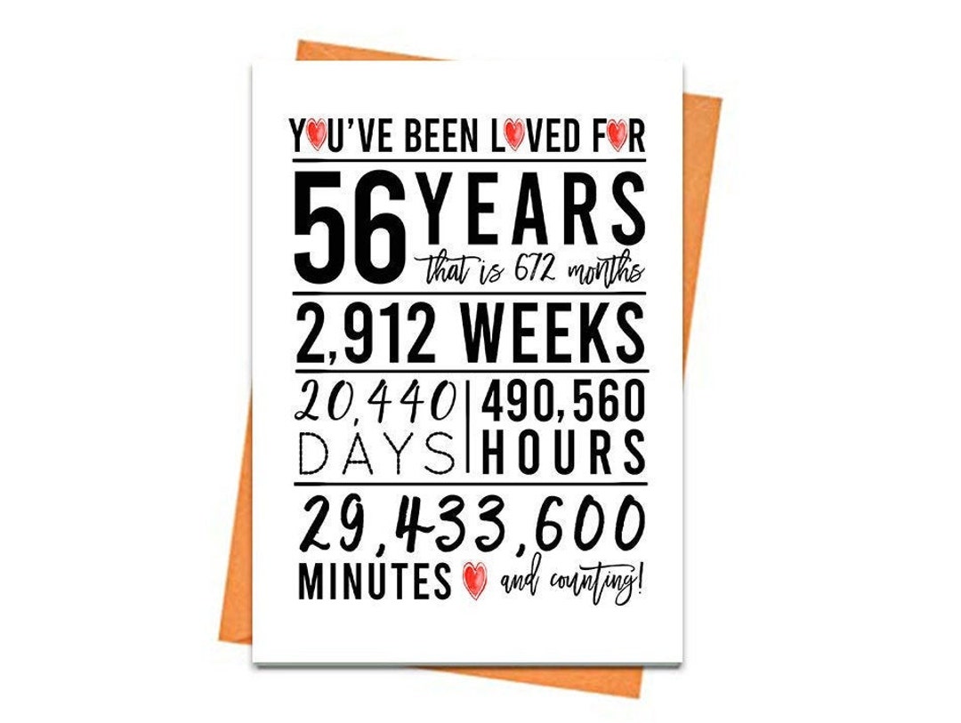 56th Birthday Card, Printable Birthday Card, 56th Birthday Printables ...
