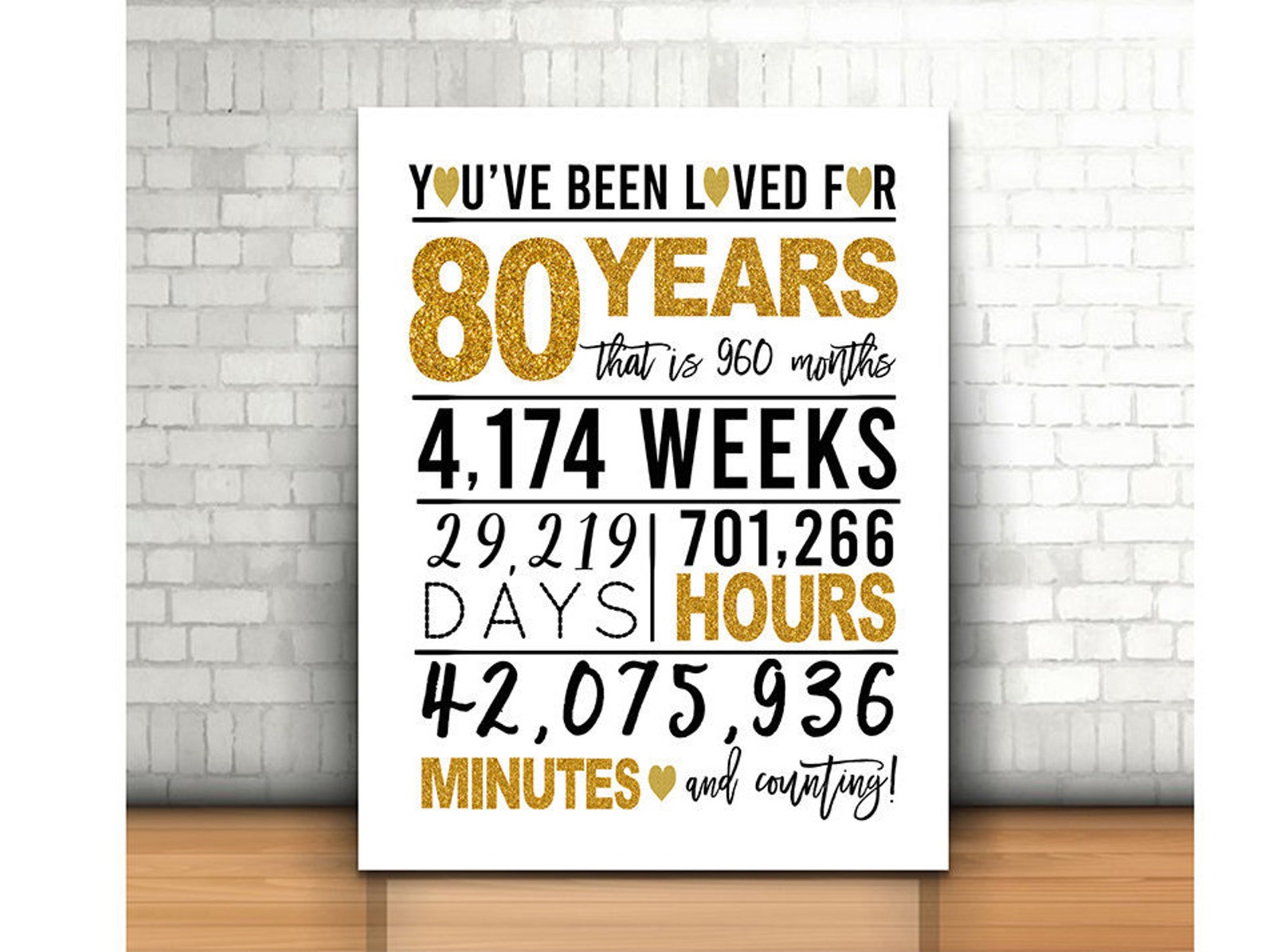 80th Birthday Decoration 80th Birthday Signs Bundle Cheers - Etsy