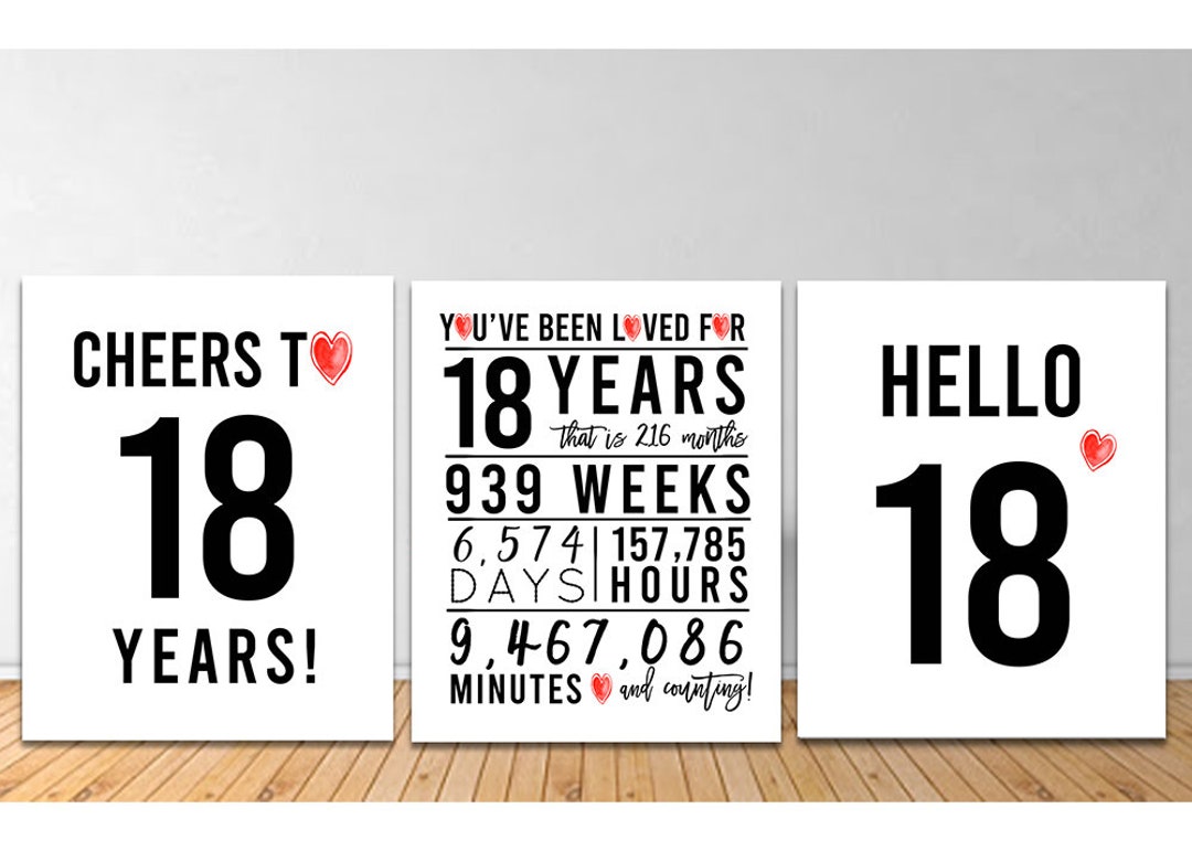 18th Birthday Decoration, Printable, 18th Birthday Signs Bundle, Cheers ...