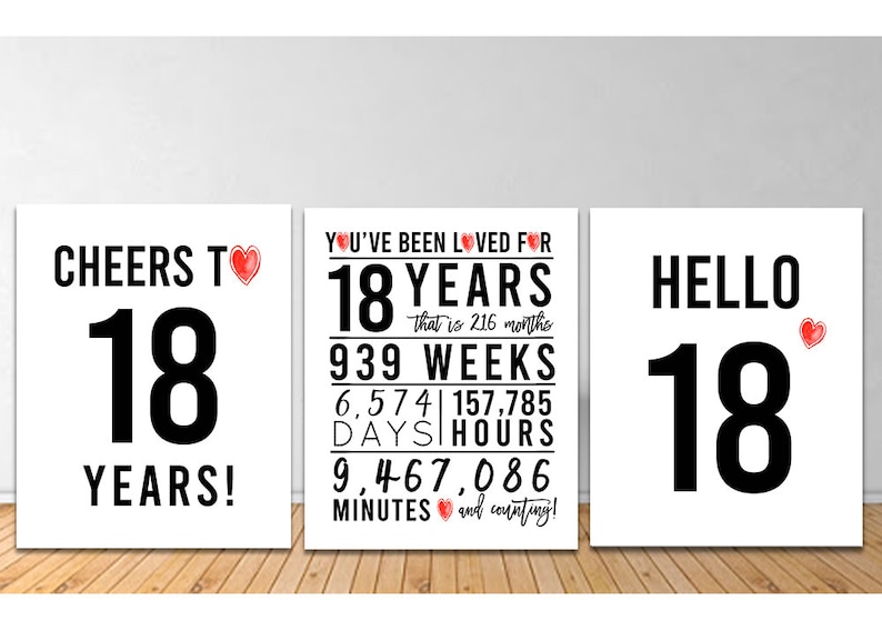 18th Birthday Decoration, Printable, 18th Birthday Signs Bundle, Cheers ...