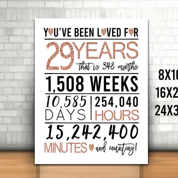 29th Birthday - Etsy UK