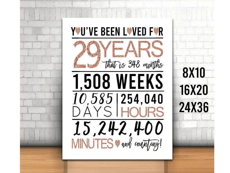 Rose Gold 29th Birthday Sign You Have Been Loved for 29 Years | Etsy