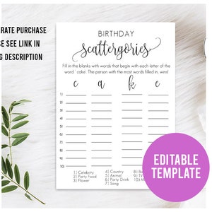 Favorite Memory of the Birthday Girl, Editable Favorite Memory Game ...