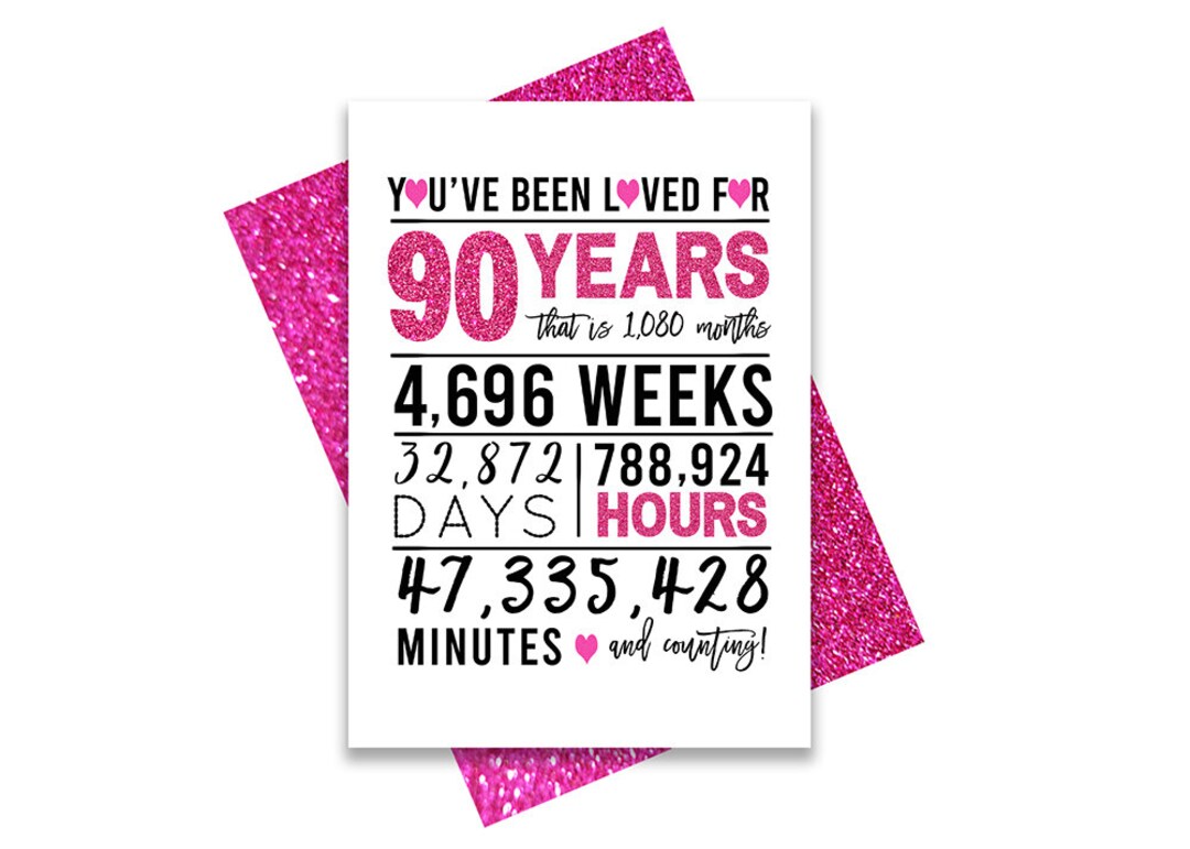 90th Birthday Card, Printable Birthday Card, 90th Birthday Printables ...