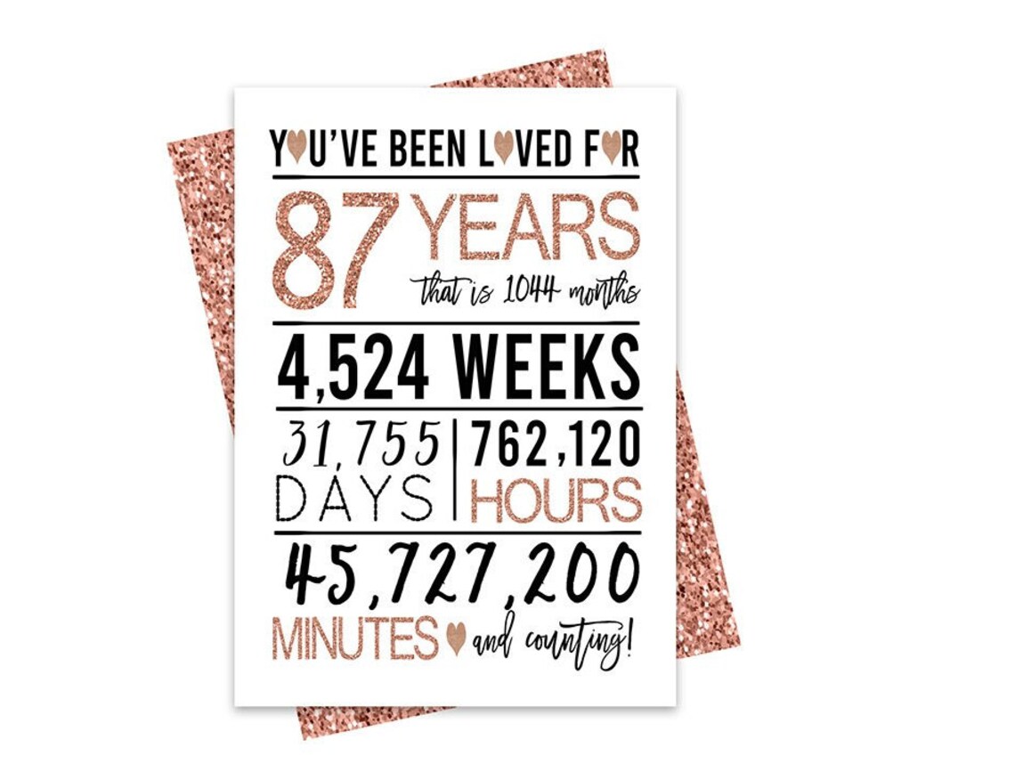 87th Birthday Card Printable Birthday Card 87th Birthday - Etsy