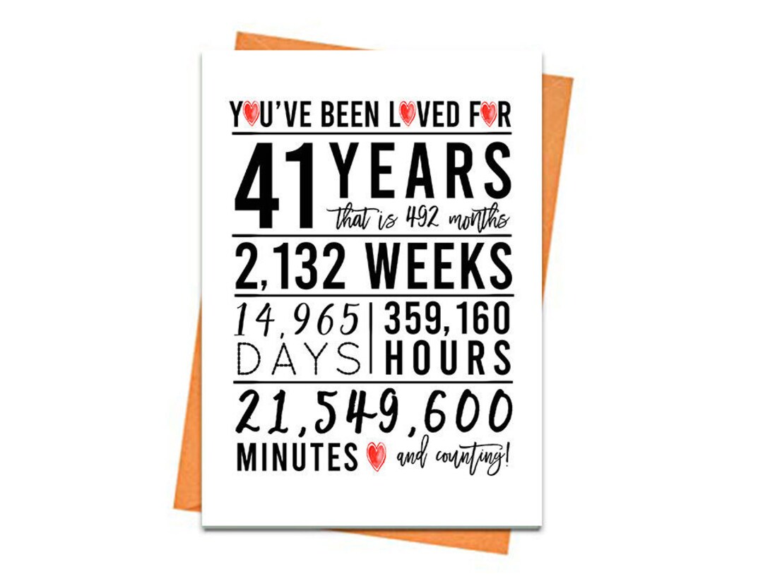 41st Birthday Card, Printable Birthday Card, 41st Birthday Printables ...