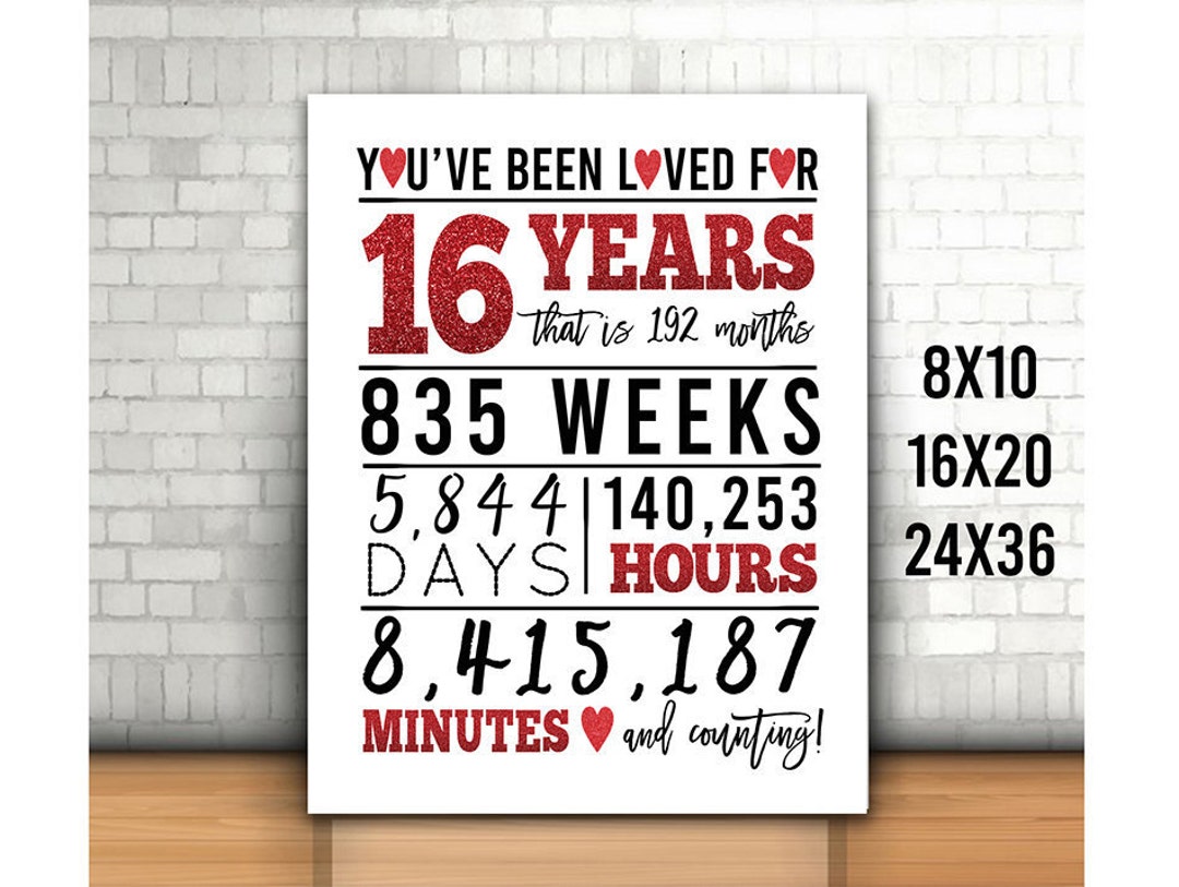 Red 16th Birthday Sign, You Have Been Loved for 16 Years Sign, Cheers ...