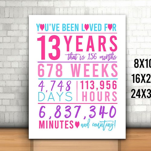 Purple Hello 13 Sign Printable 13th Sign Cheers to 13 Years - Etsy