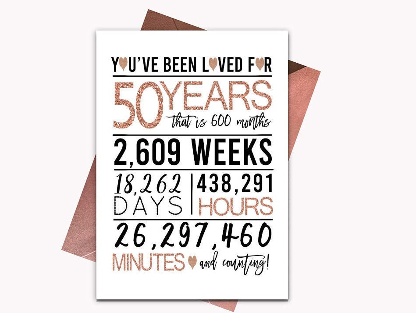 Rose Gold 50th Birthday Card Printable Birthday Card 50th - Etsy