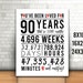 90th Birthday Sign, You Have Been Loved for 90 Years Sign, 8x10, 16x20 ...