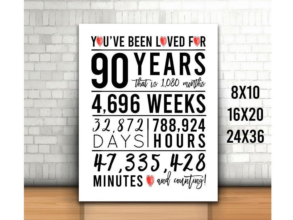 90th Birthday Sign You Have Been Loved for 90 Years Sign - Etsy