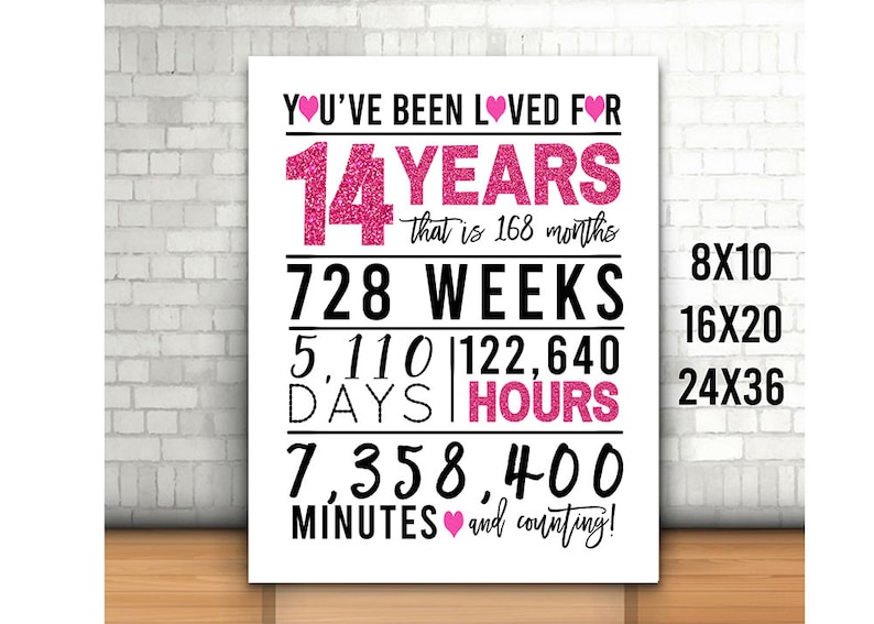 Hot Pink 14th Birthday Sign You Have Been Loved for 14 Years | Etsy