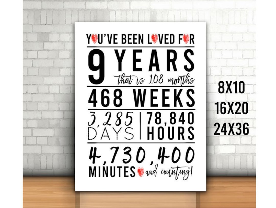 9th Birthday Sign, You Have Been Loved for 9 Years Sign, 8x10, 16x20 ...