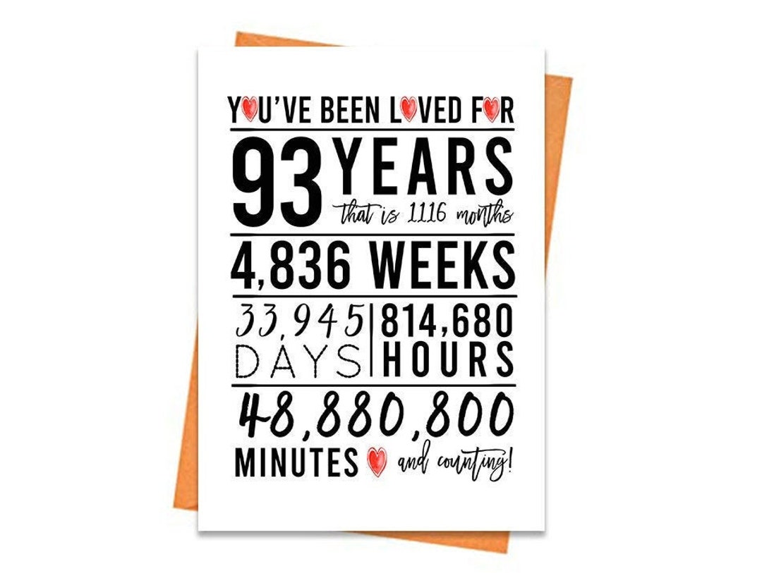 93rd Birthday Card, Printable Birthday Card, 93rd Birthday Printables ...
