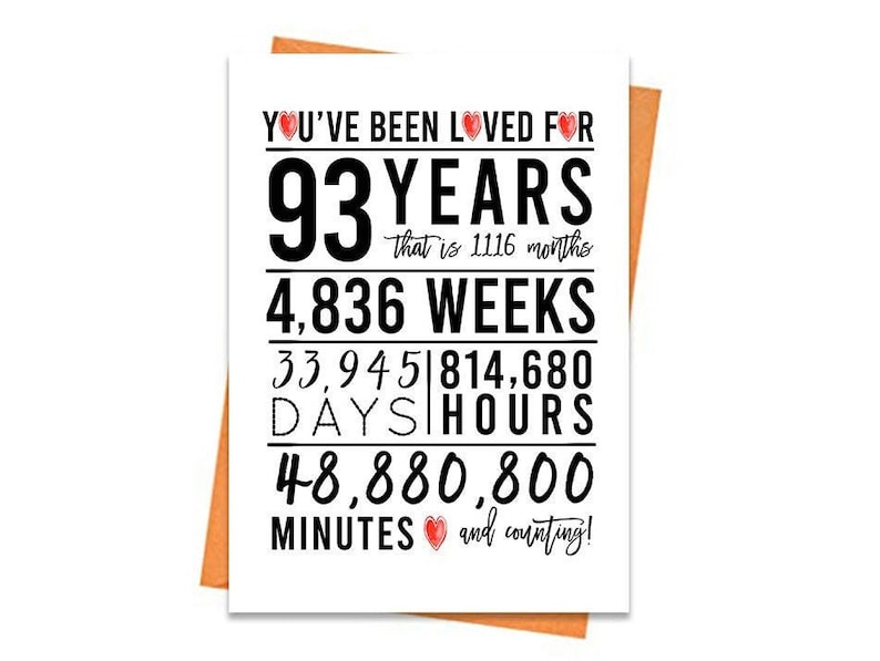 93rd Birthday Card, Printable Birthday Card, 93rd Birthday Printables ...